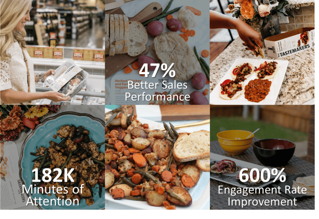 5 Influencer Marketing Examples that Prove ROI